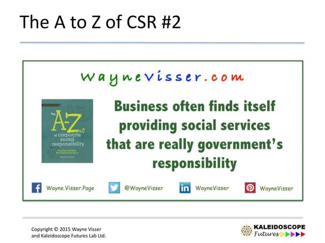 Quotes on Sustainability & Corporate Social Responsibility (CSR) | PPT