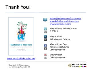 Quotes on Sustainability & Corporate Social Responsibility (CSR) | PPTX ...