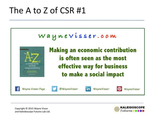 Quotes on Sustainability & Corporate Social Responsibility (CSR) | PPTX ...