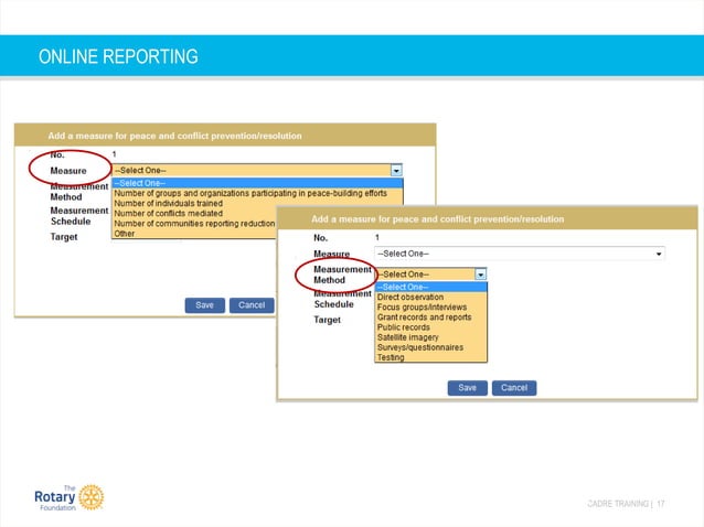 Rotary Foundation Cadre Training: Monitoring and Evaluation | PPT