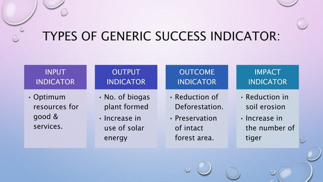 Sustainability development index | PPT