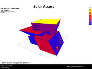 Sustainability ecotect analysis | PPT