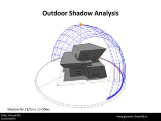 Sustainability ecotect analysis | PPT
