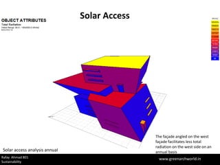 Sustainability ecotect analysis | PPT