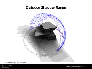 Sustainability ecotect analysis | PPT
