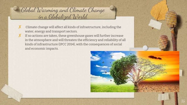 Sustainability Development For Infrastructure Pptx