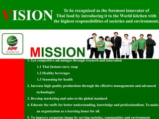 Sustainability Growth: Ampol Food Processing | PPT