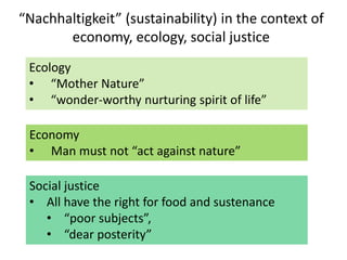 Sustainability_a_History_of_the_concept.pptx