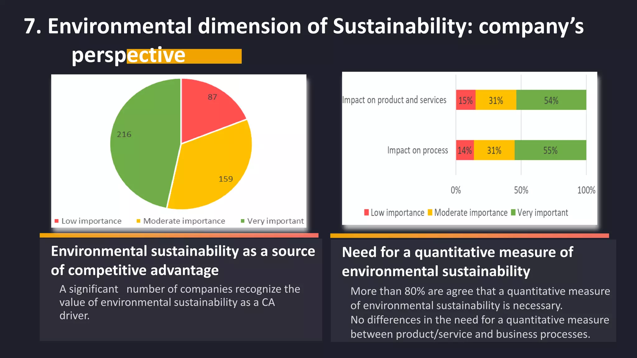 Sustainability implementation and reporting in SMEs.pdf