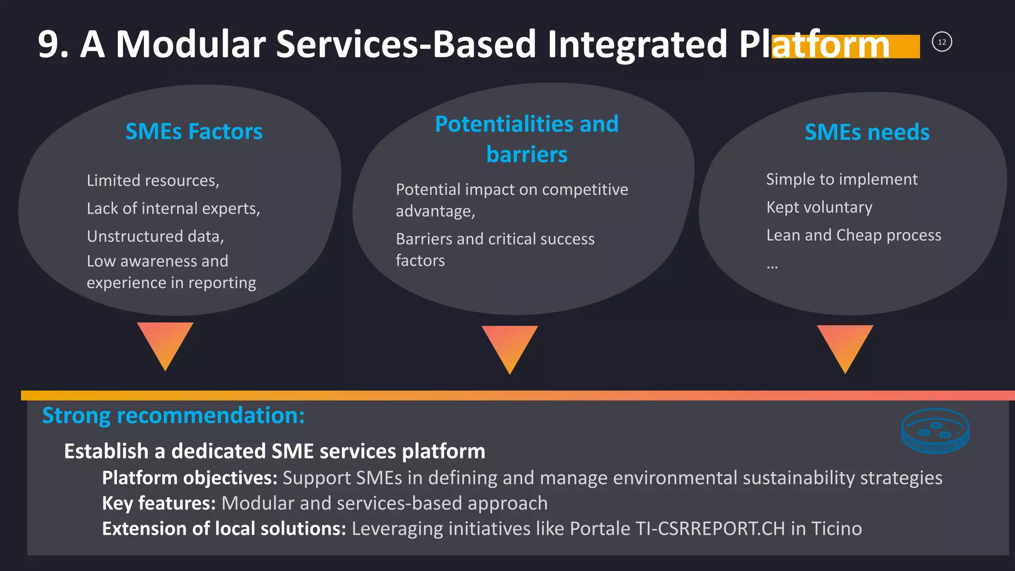 Sustainability implementation and reporting in SMEs.pdf