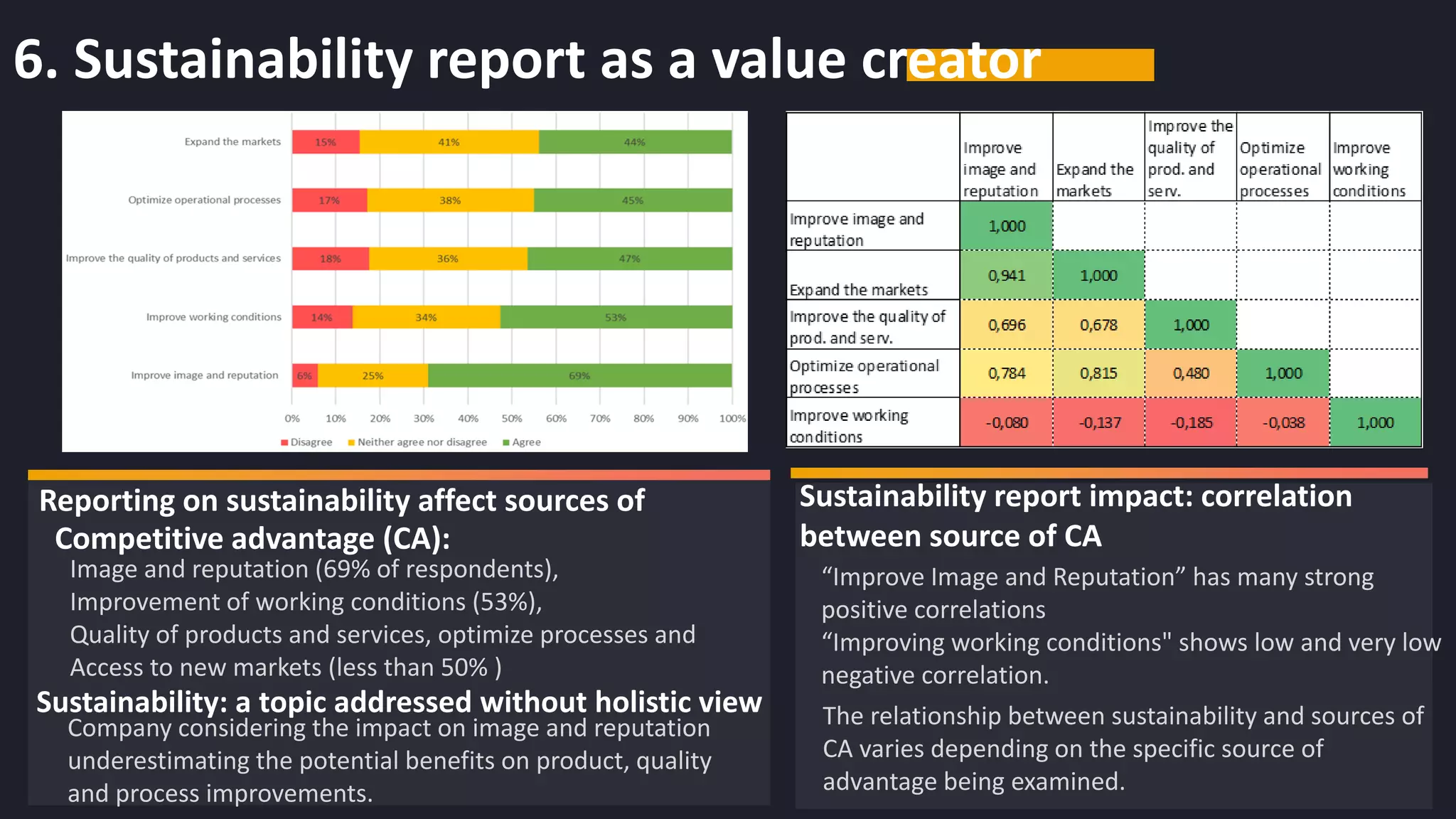 Sustainability implementation and reporting in SMEs.pdf