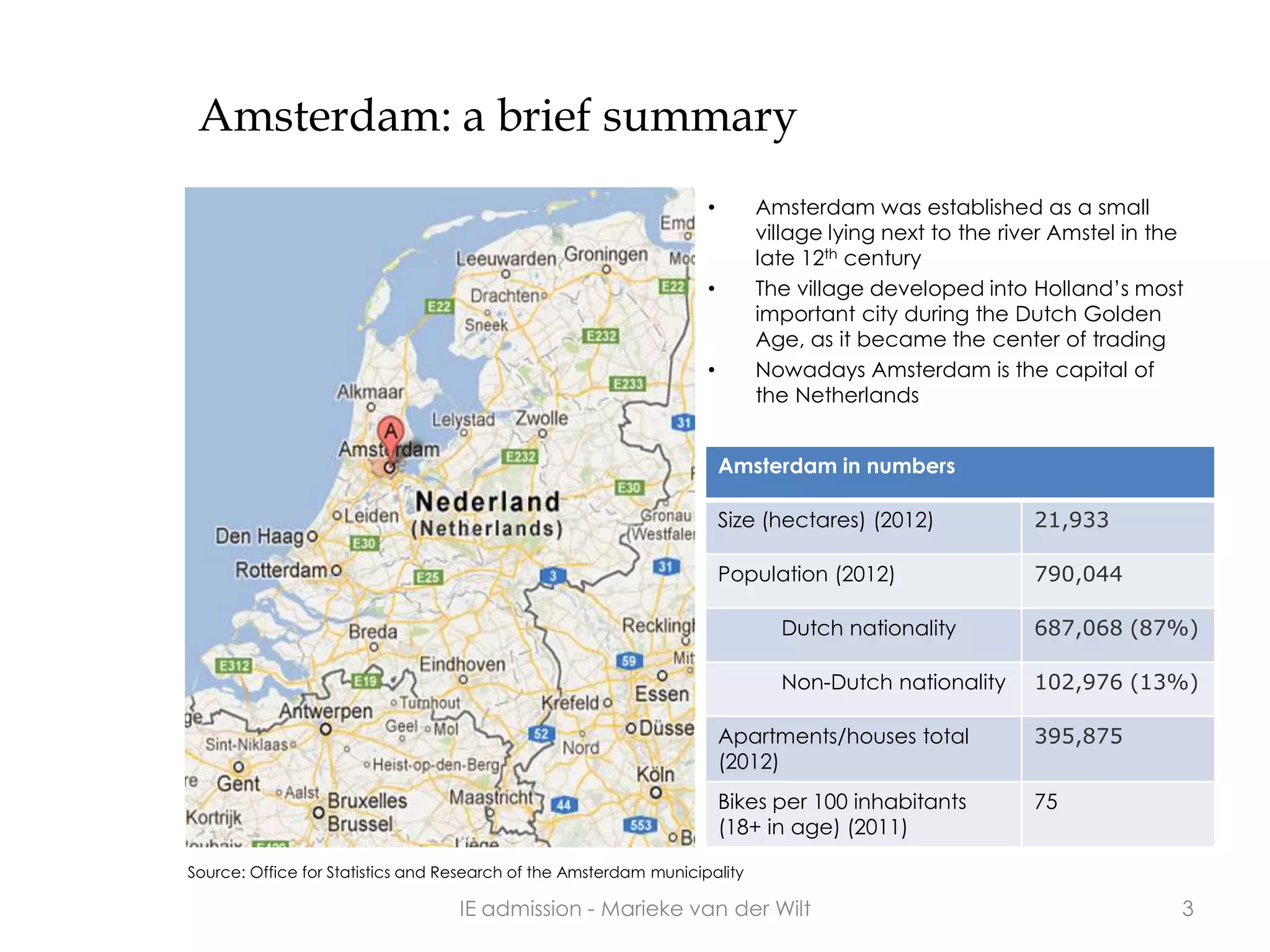 Sustainability in amsterdam | PPTX