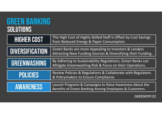 Sustainability in Banking | PDF