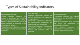 Sustainability Indicators environment.pptx