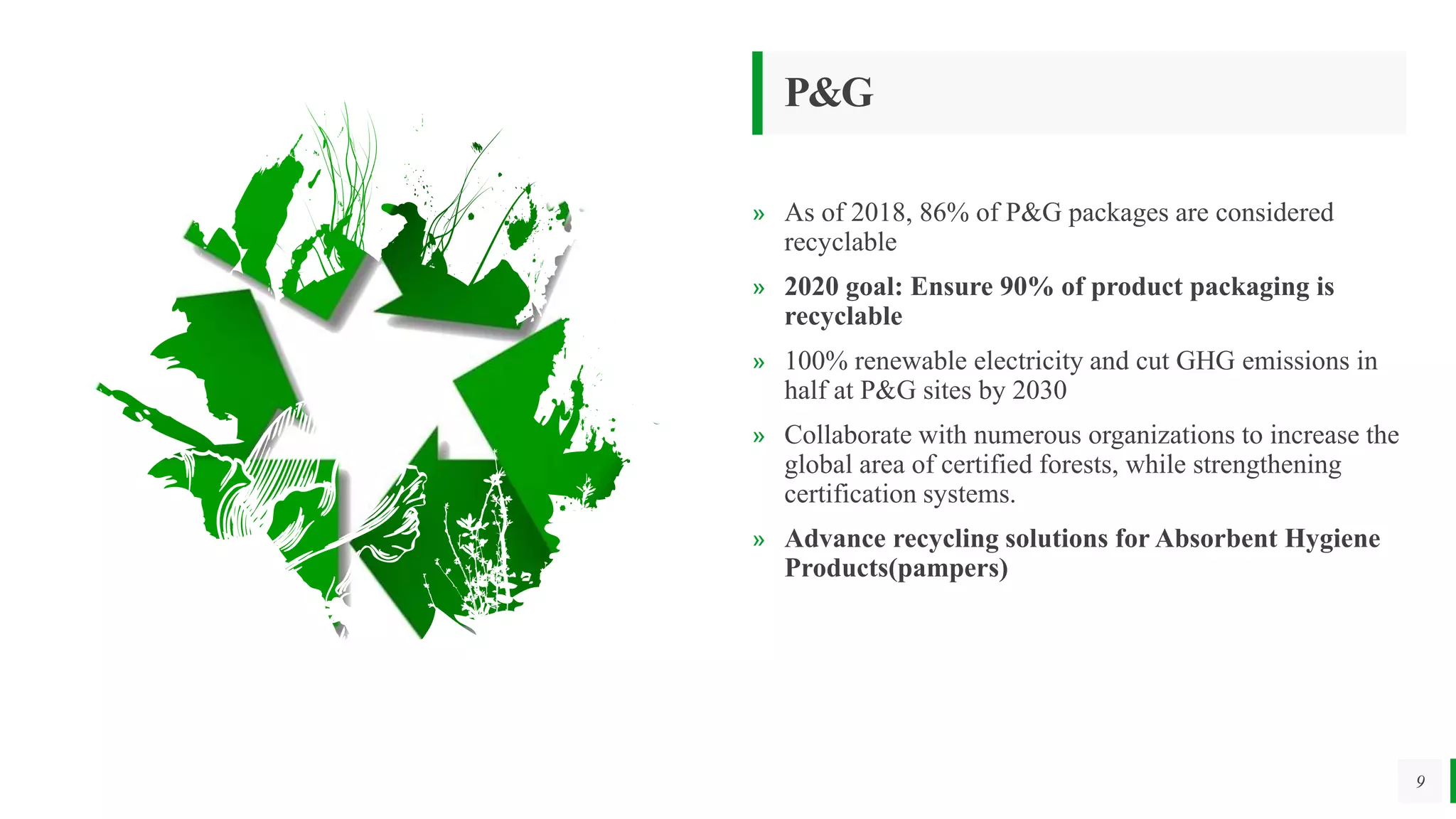Sustainability in FMCG | PPTX
