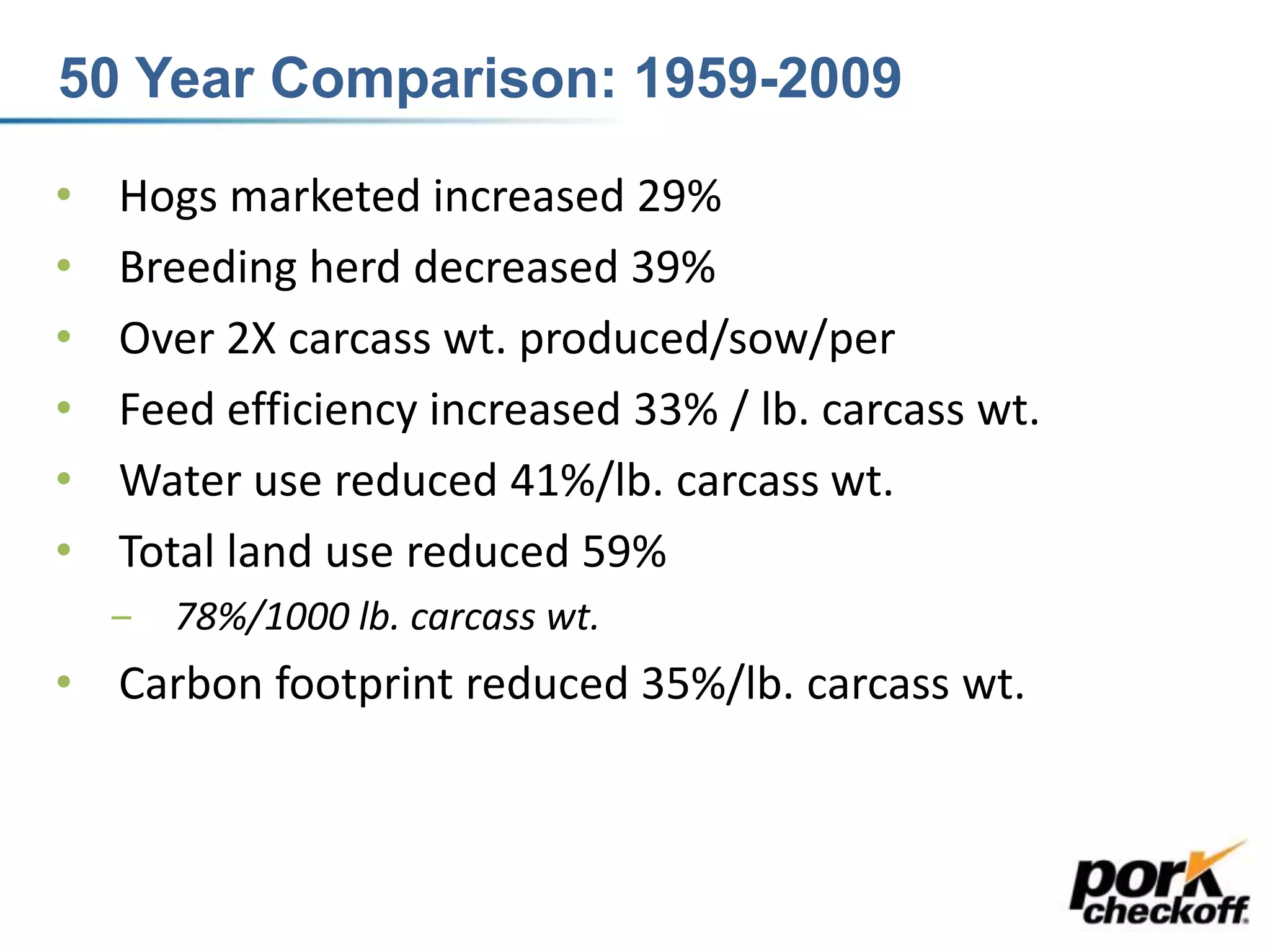 Sustainability in Pork Production - Pigs, Planet, People | PPTX