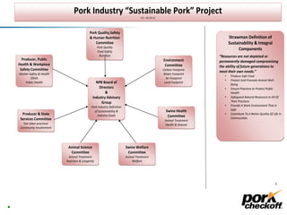 Sustainability in Pork Production - Pigs, Planet, People | PPTX