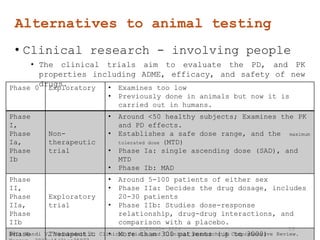 Sustainability in preclinical drug discovery.pptx