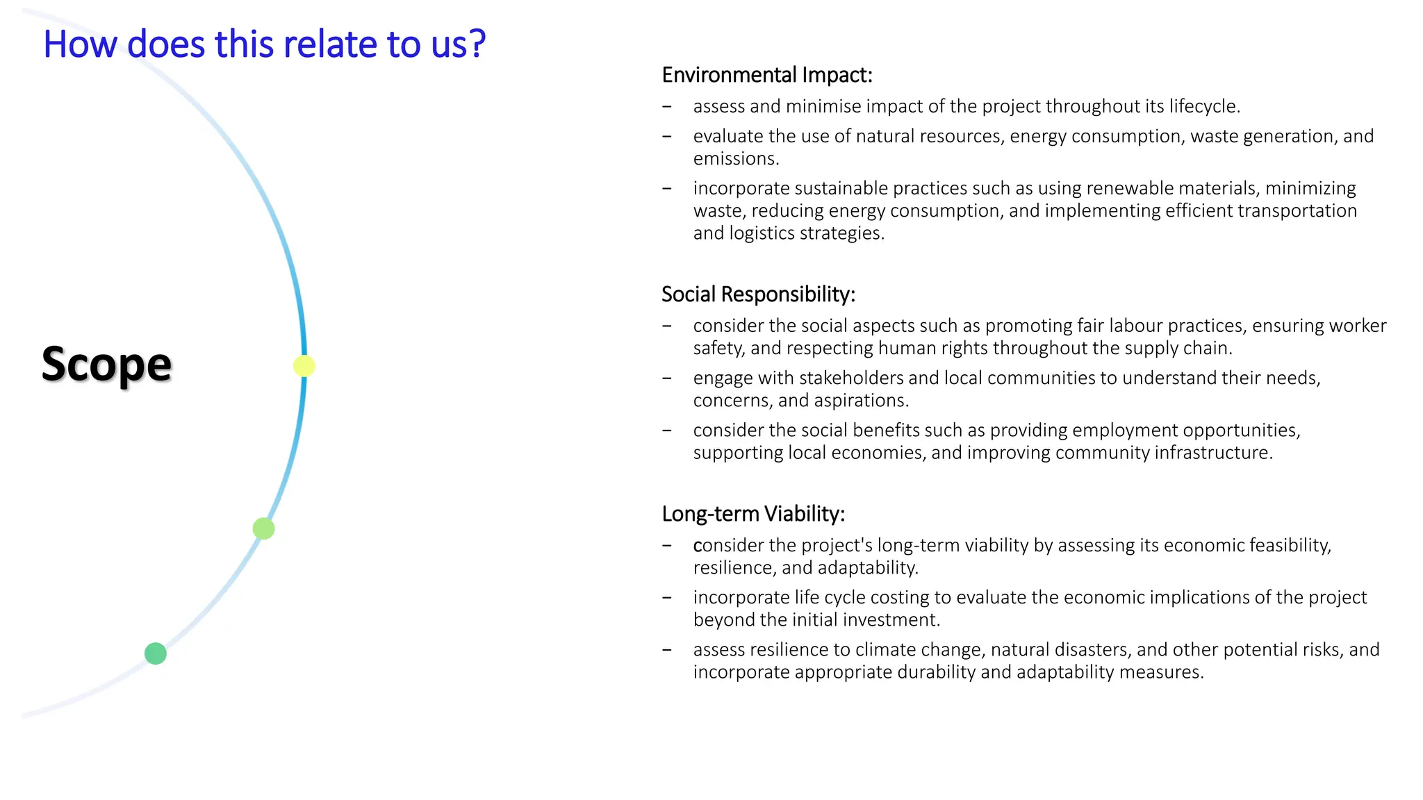 Sustainability in Project Management – what you need to know | PDF