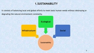 Sustainability in Supply Chain Management | PPTX