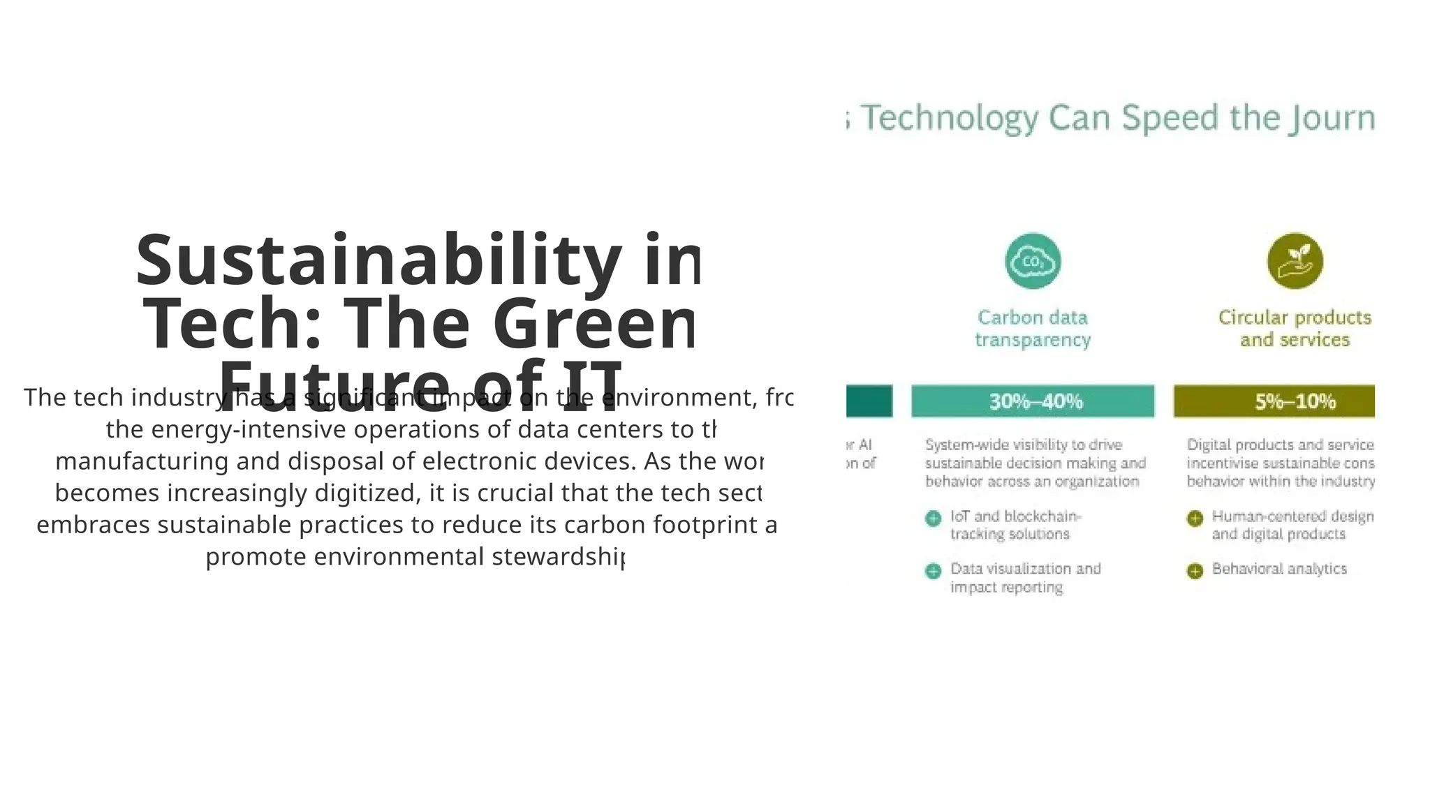Sustainability in Tech The Green Future of IT.pptx | Technology ...