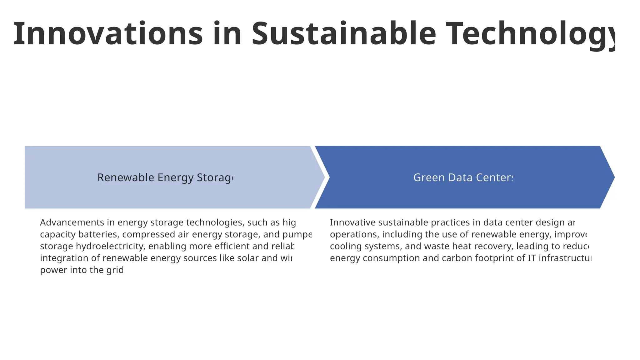 Sustainability in Tech The Green Future of IT.pptx | Technology ...