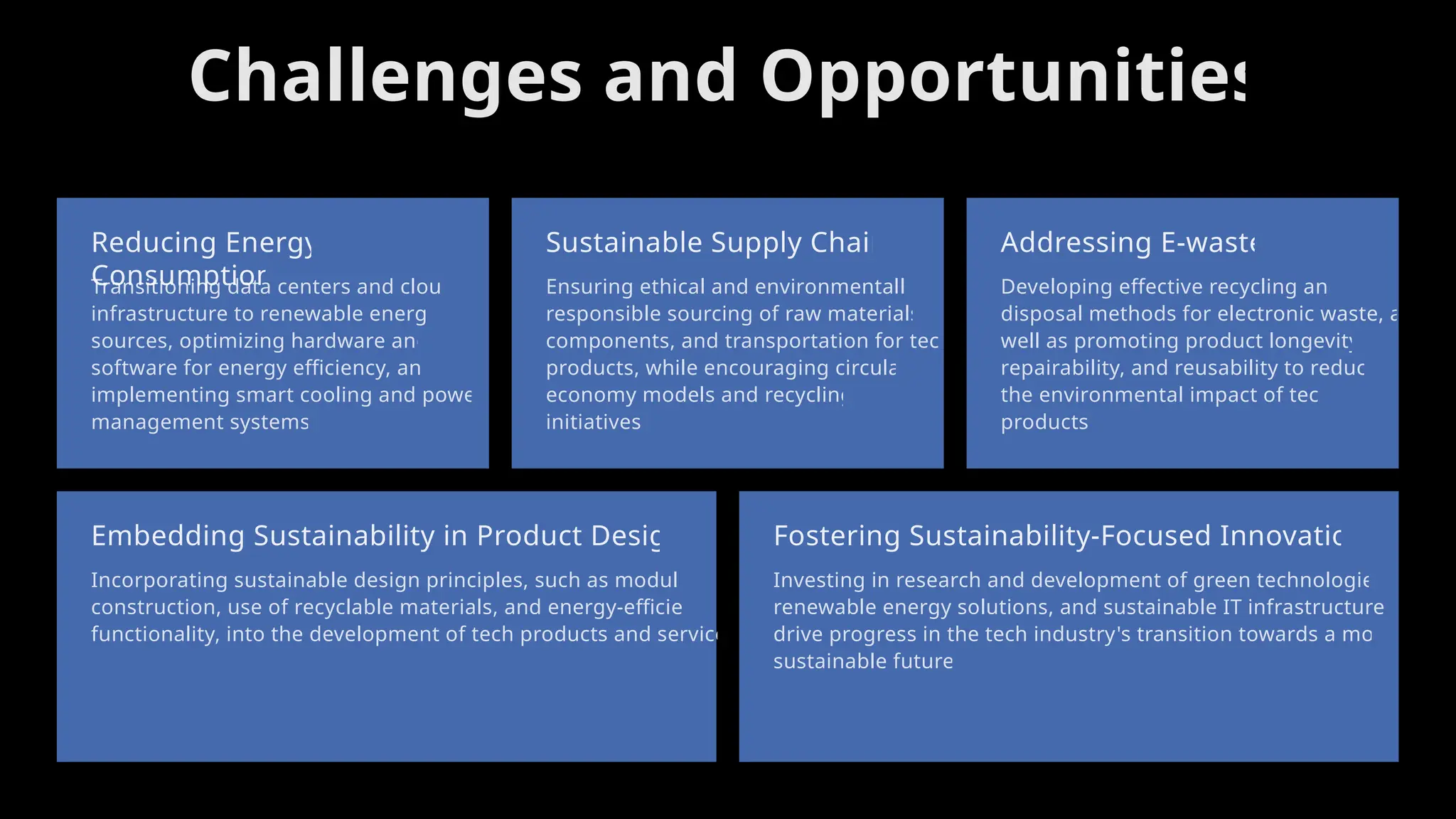 Sustainability in Tech The Green Future of IT.pptx | Technology ...