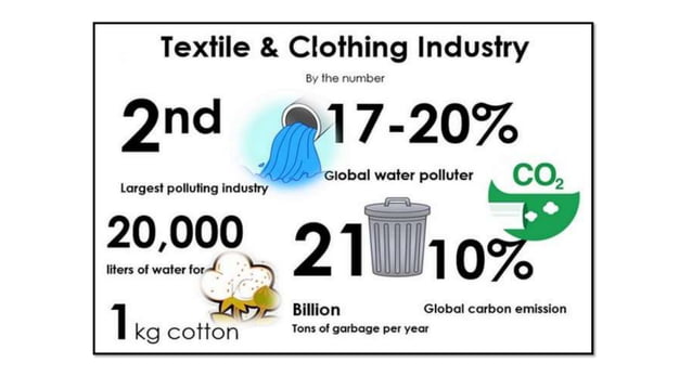 Sustainability_in_Textile_Industry.pptx | Environmental Services ...