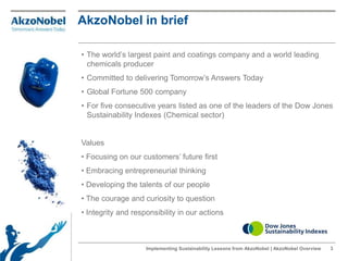 Sustainability lessons - hans van haarst | PPTX | Green Solutions ...