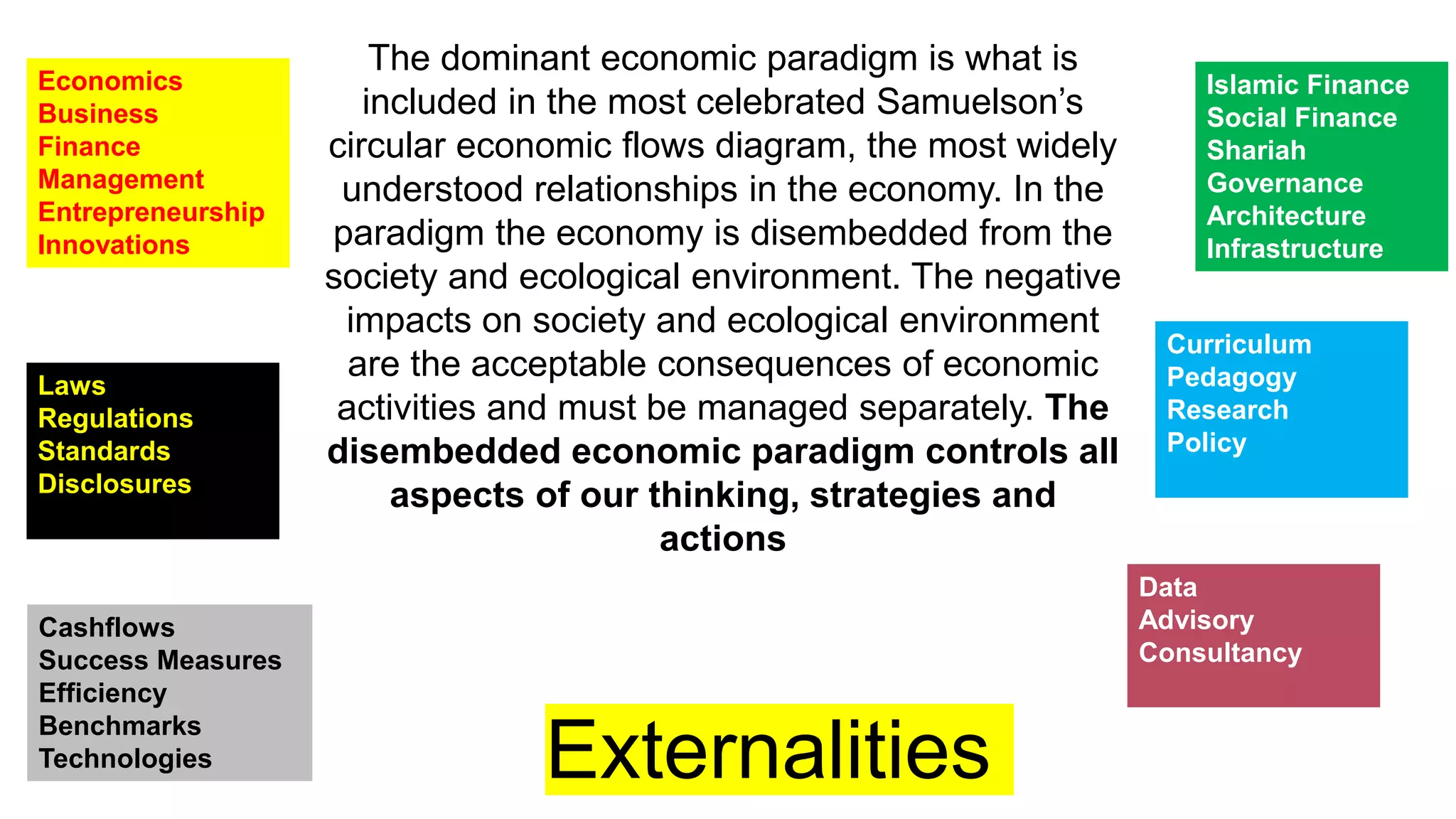 Sustainability Management | PPTX