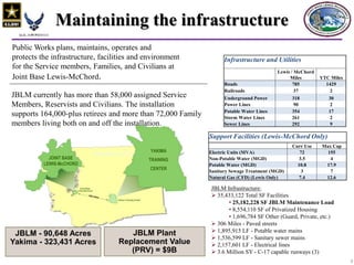 JBLM Sustainability Overview | PPT