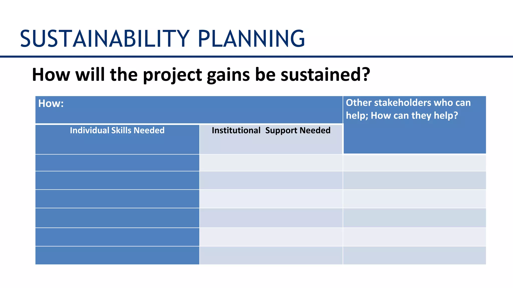 Sustainability Planning Template slides.pptx