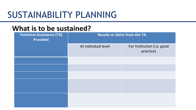 Sustainability Planning Template slides.pptx