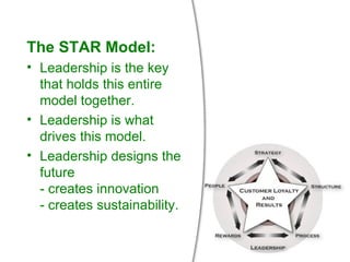 Sustainability Power Point | PPT