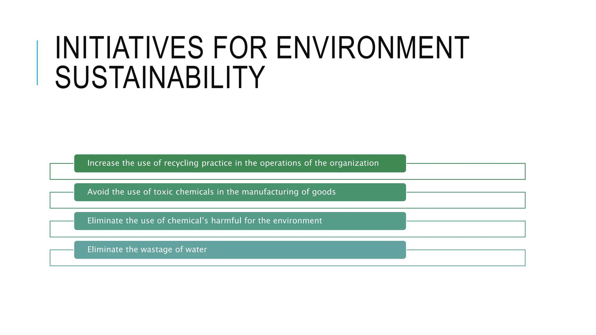 A Presentation on Sustainability Presentation.pptx