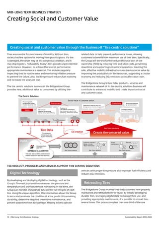 Bridgestone Sustainability Report 2019-2020 | PDF