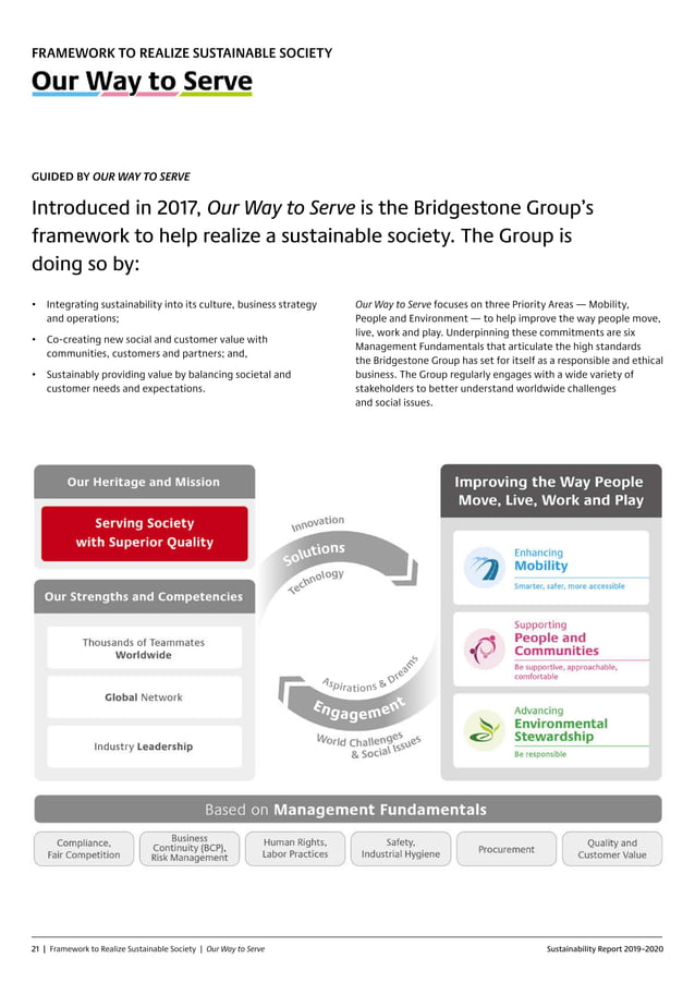 Bridgestone Sustainability Report 2019-2020 | PDF