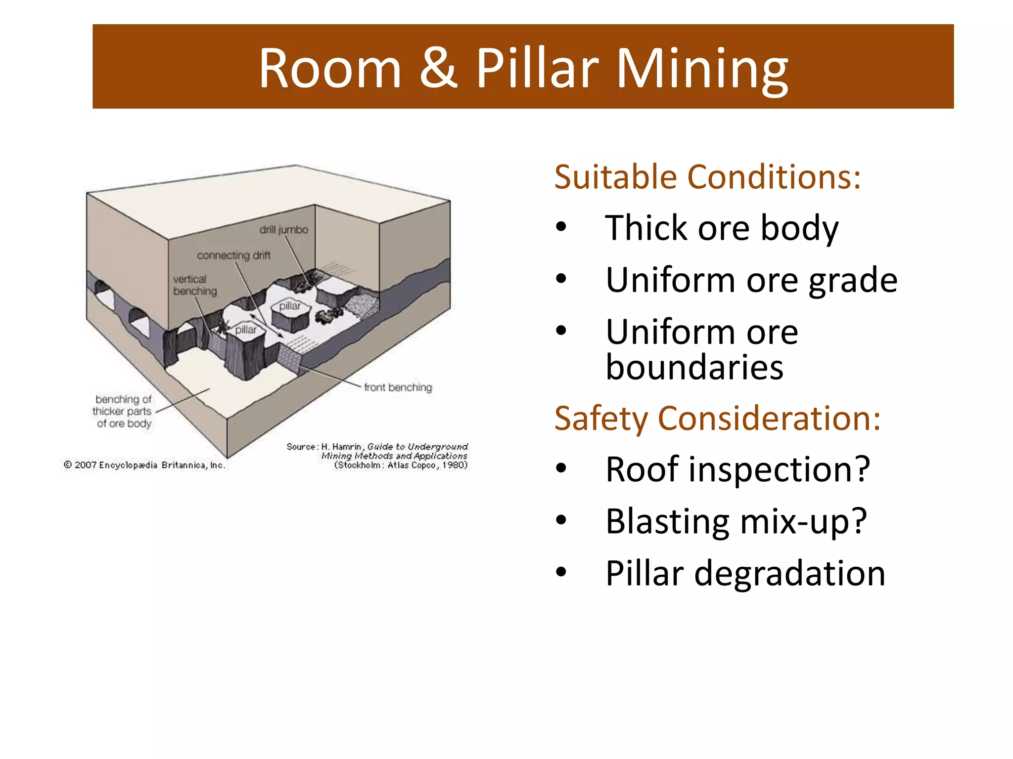 Sustainability & safety with emphasis on underground hard rock mines | PDF