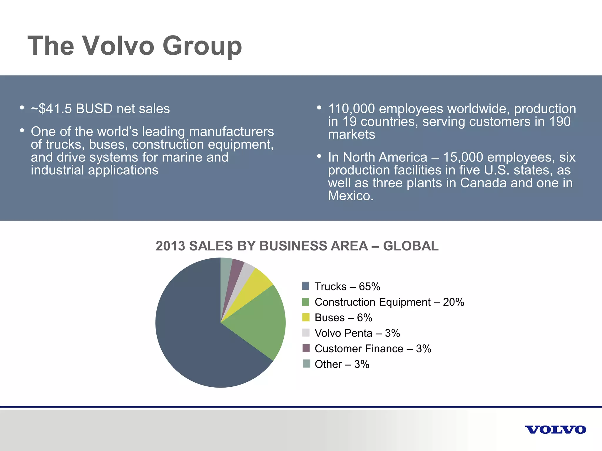 Sustainability seminar volvo | PPTX