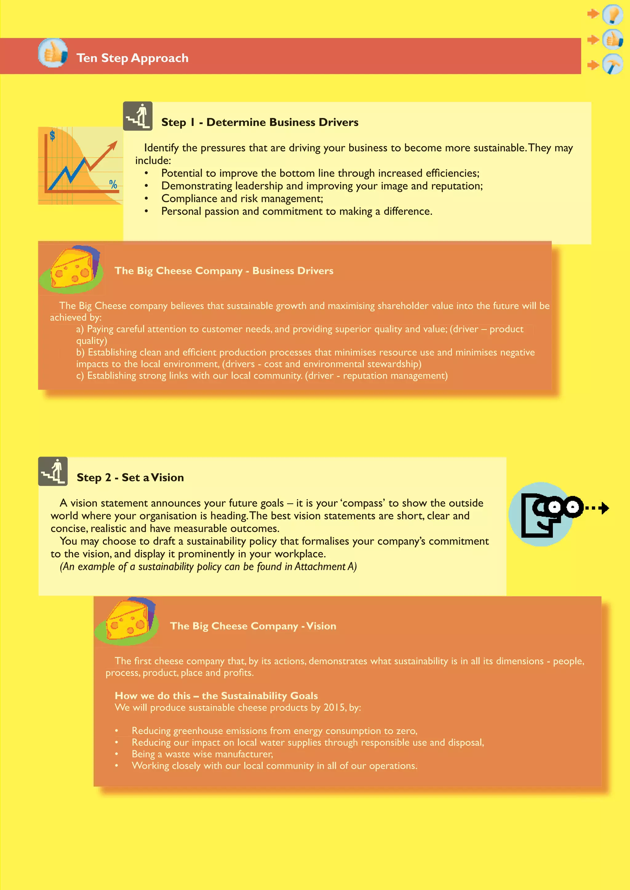 Sustainability strategy | PDF