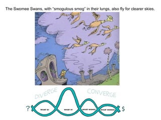 Sustainability superheroes meet the lorax activities | PPT