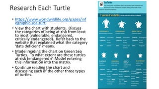 Sustainability superheroesseaturtletextset | PPT