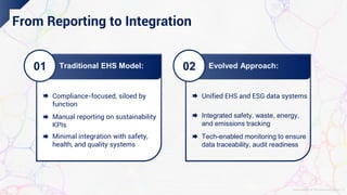 Sustainability & the Chemical Sector - Tech EHS solution | PDF