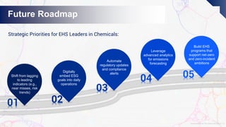 Sustainability & the Chemical Sector - Tech EHS solution | PDF