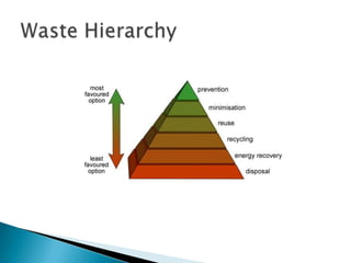 Sustainability triptych | PPTX