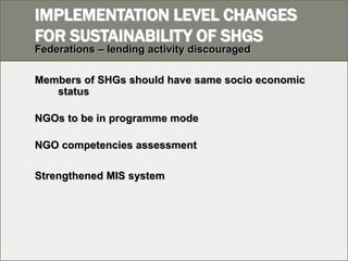 Sustainability of SHGs | PPT
