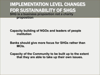 Sustainability of SHGs | PPT