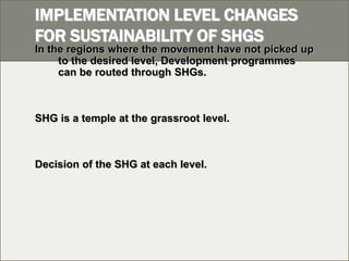 Sustainability of SHGs | PPT
