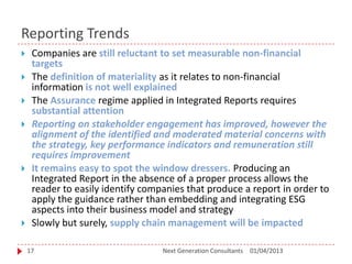 Sustainability vs Integrated Reporting - What's the difference? | PPTX | Business Accounting ...