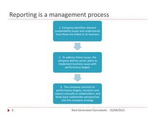 Sustainability vs Integrated Reporting - What's the difference? | PPTX